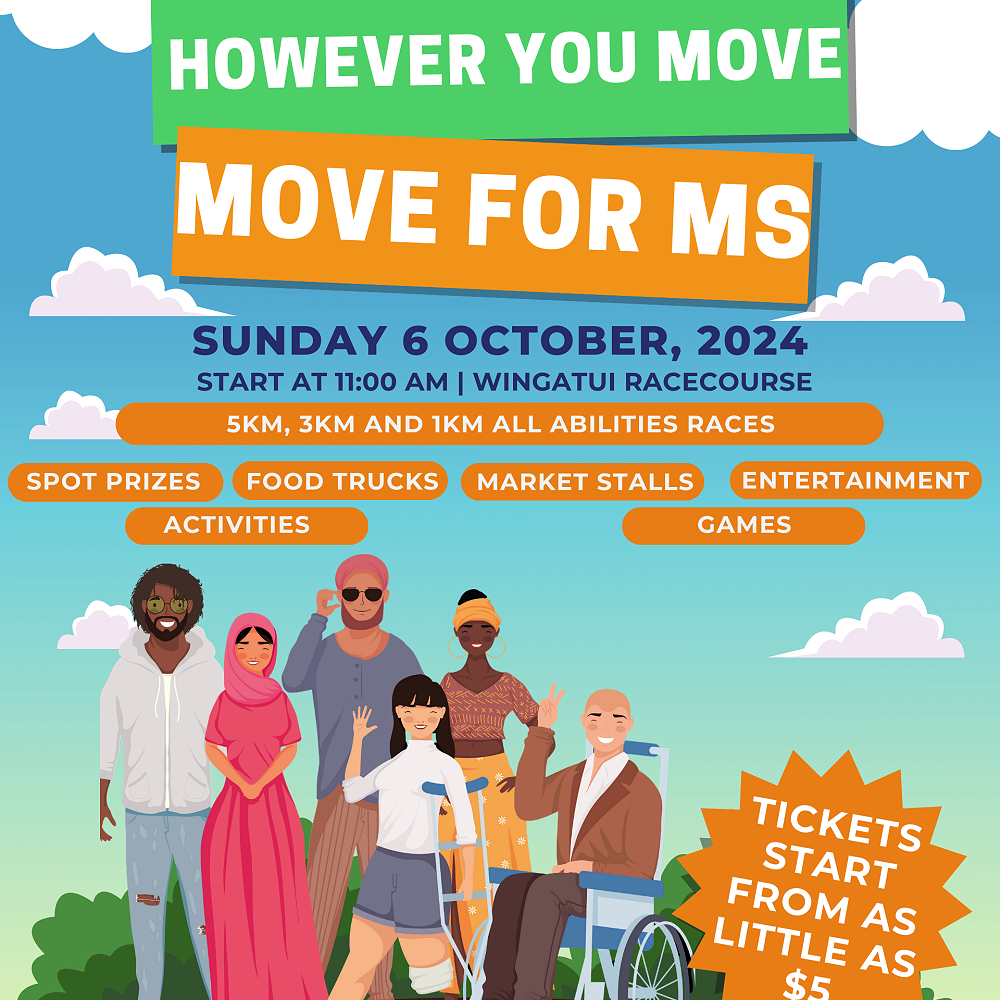 Move for MS