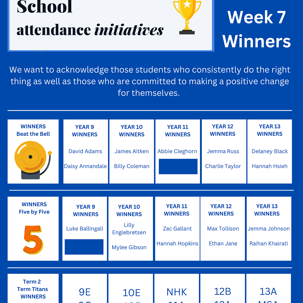 Attendance Matters — Newsletter 20th September 2024