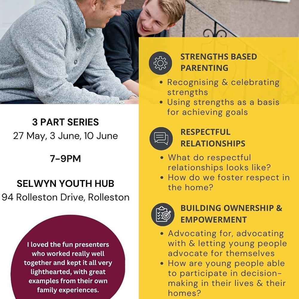 Selwyn Parenting Week