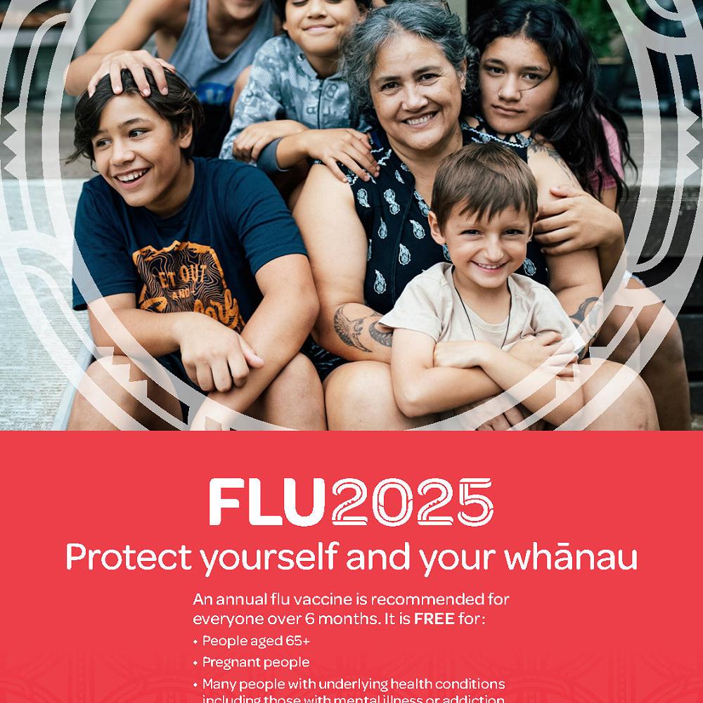 Flu Vaccinations 2025