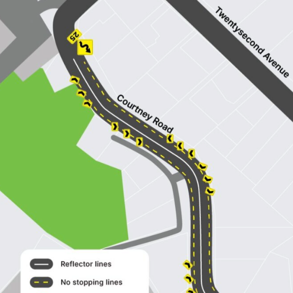 Courtney Road Safety Upgrades