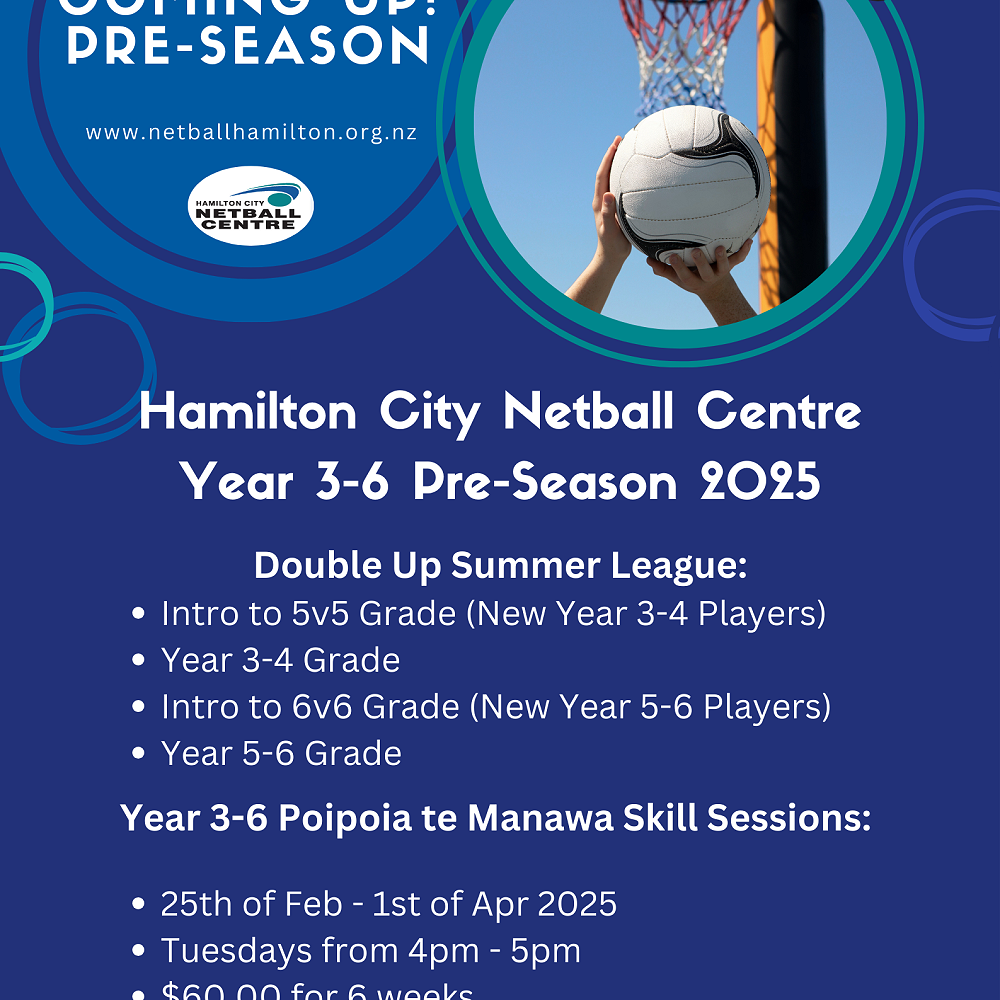 Netball — Week 2 Newsletter, Term 1 2025