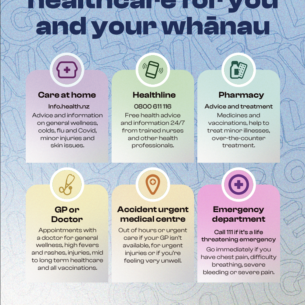 Winter wellness information - Health New Zealand Te Whatu Ora, — Pānui ...