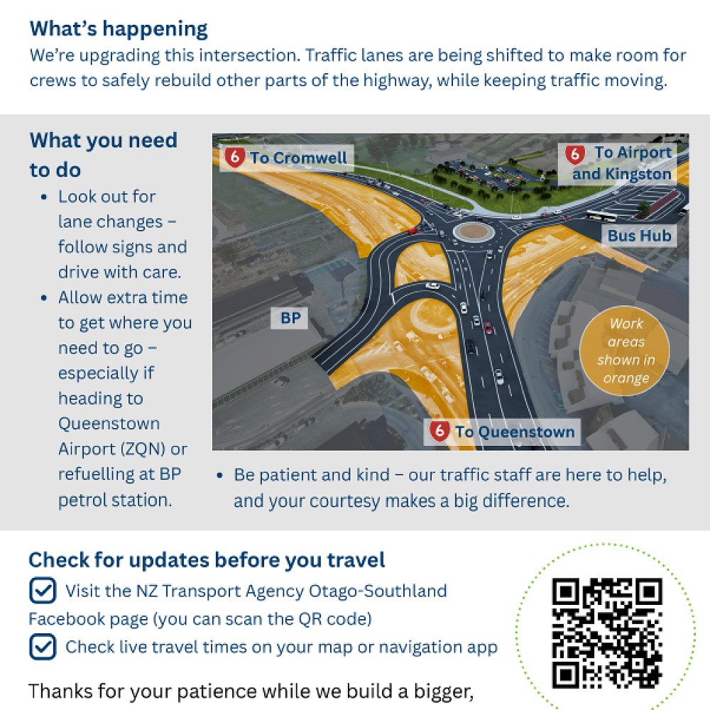 SH6/6A Frankton Intersection and Bus Hub Improvements