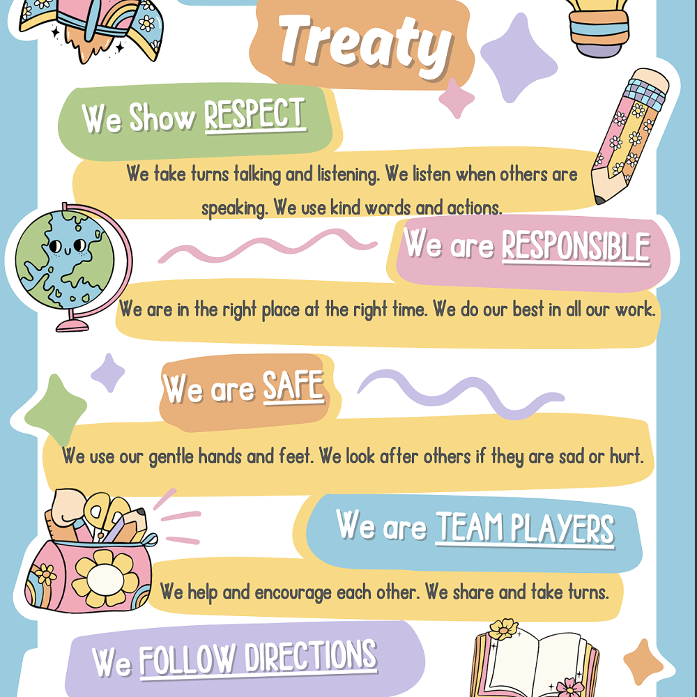 Creating our Class Treaty