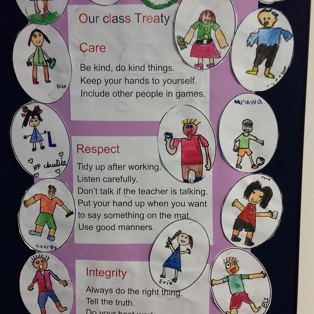 Room 2 Class Treaty