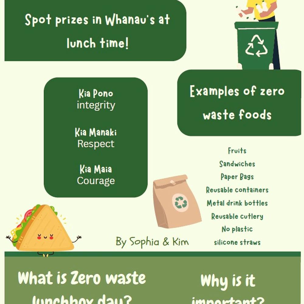 Zero Waste Lunch Box Day — AJHS eNewsletter: Week 2, Term 3