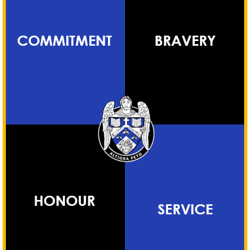 CBHS Management Student Behaviour Process — CBHS Rules and Expectations ...