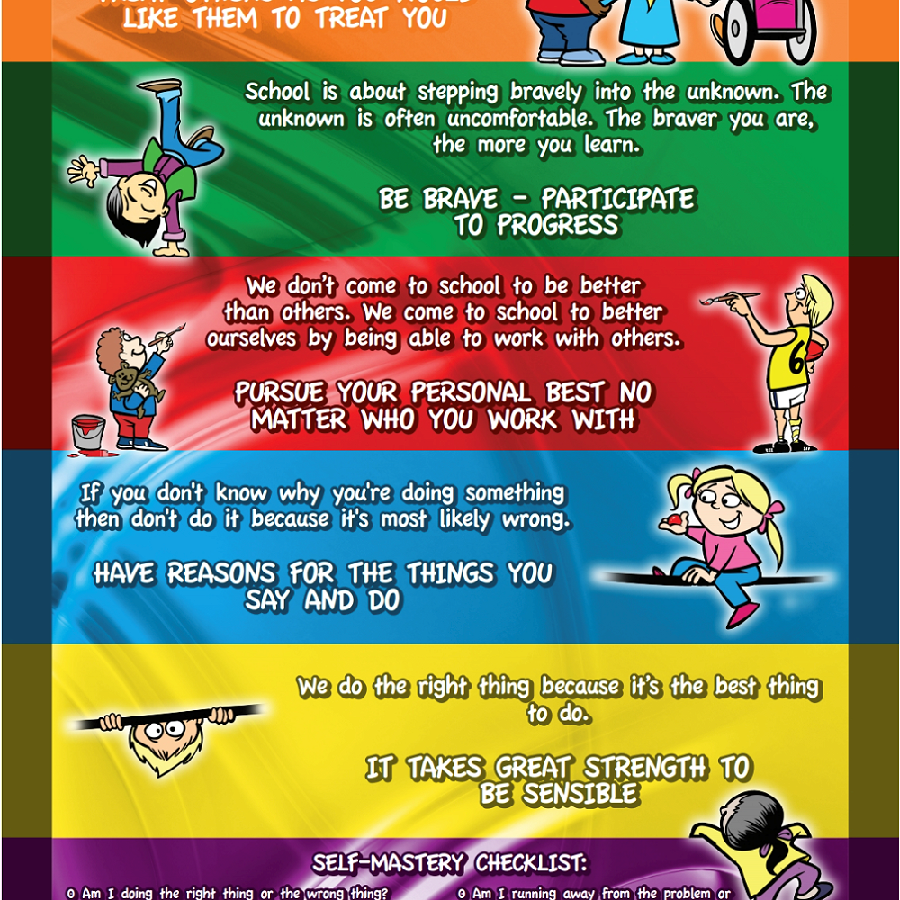 HOW DOES " PLAY IS THE WAY" TEACH SOCIAL AND EMOTIONAL LEARNING (SEL)?