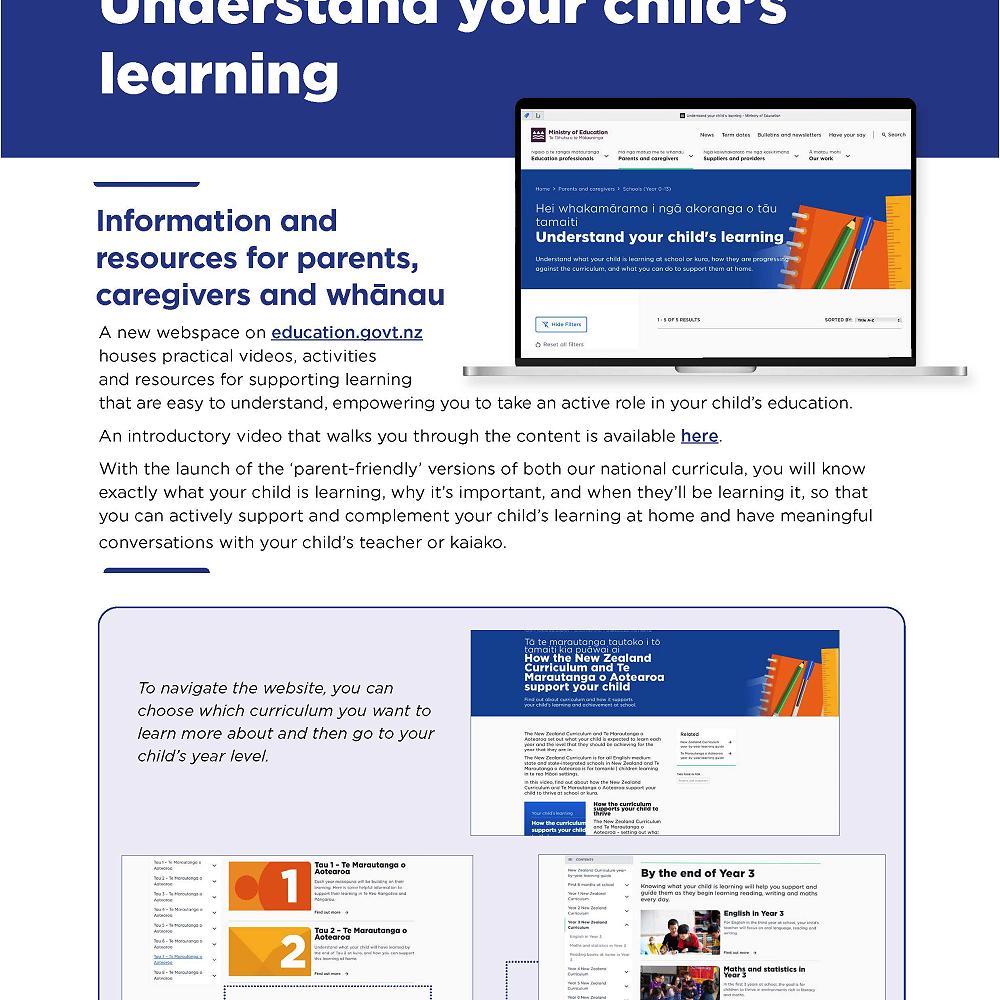 Parent Portal -Web Space For Parents. — Newsletter Term 2, Week 2, 2025
