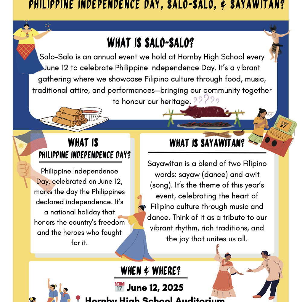 Philippine Independence Day — Newsletter - Week 4 - Term 2 - 2025