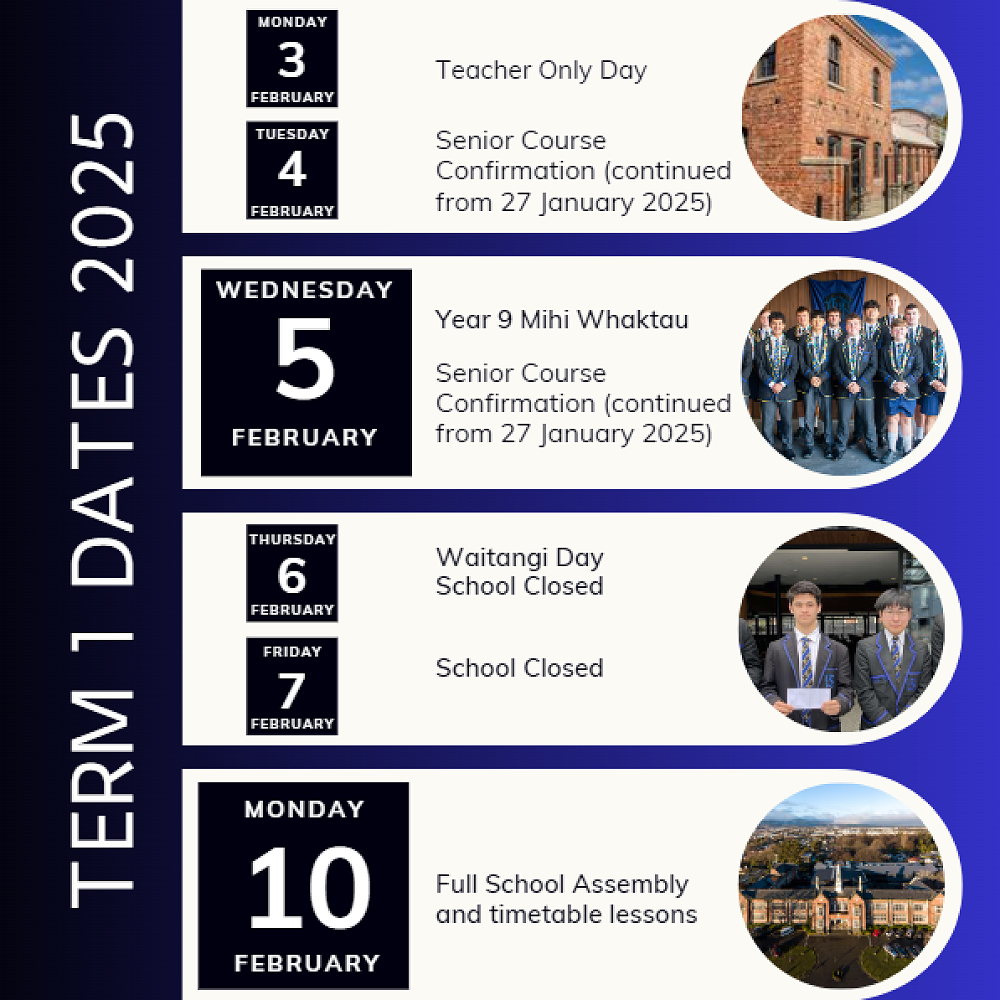 Information Update - Week 6, Term 3