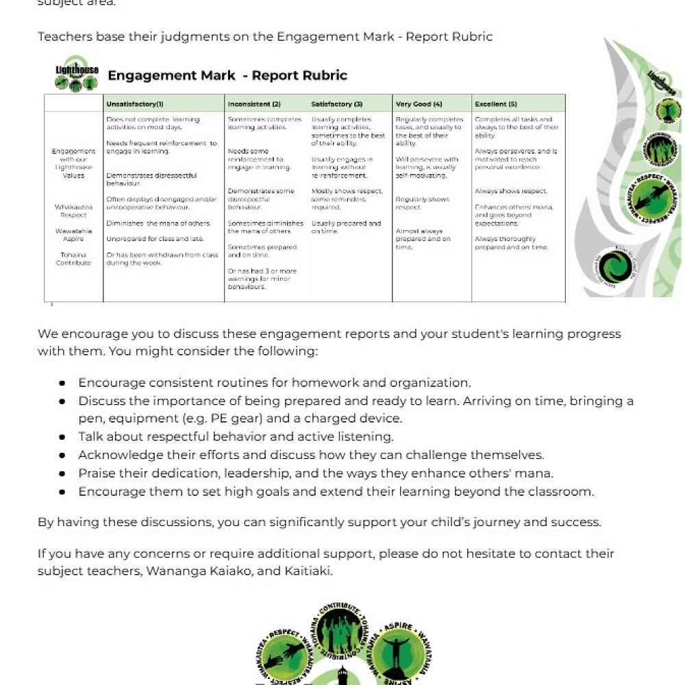 Weekly Engagement Reports — 2025 End of Term 2 Newsletter