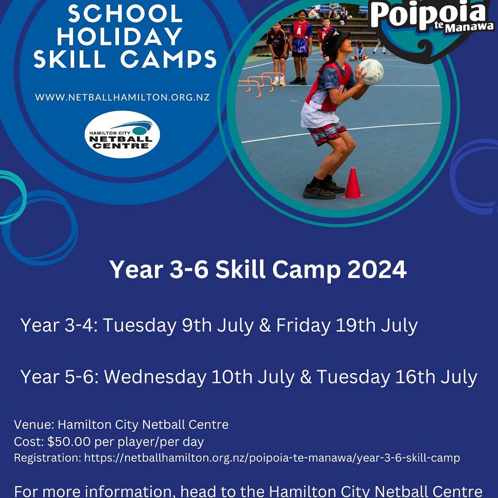 Netball Skills Development