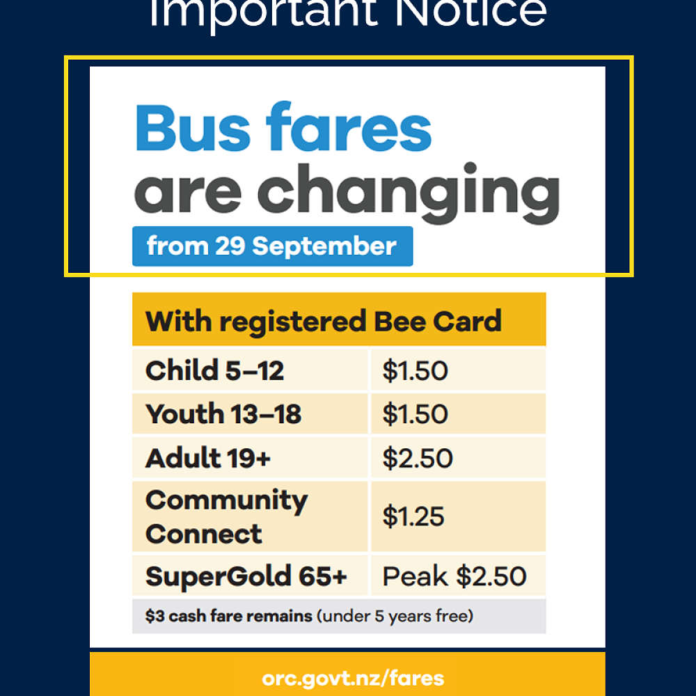 Bus fares are increasing, effective 29 September — King's Week - 22 ...