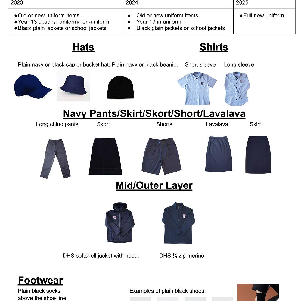 Uniform Update — DHS Dispatch, 11 April 2025