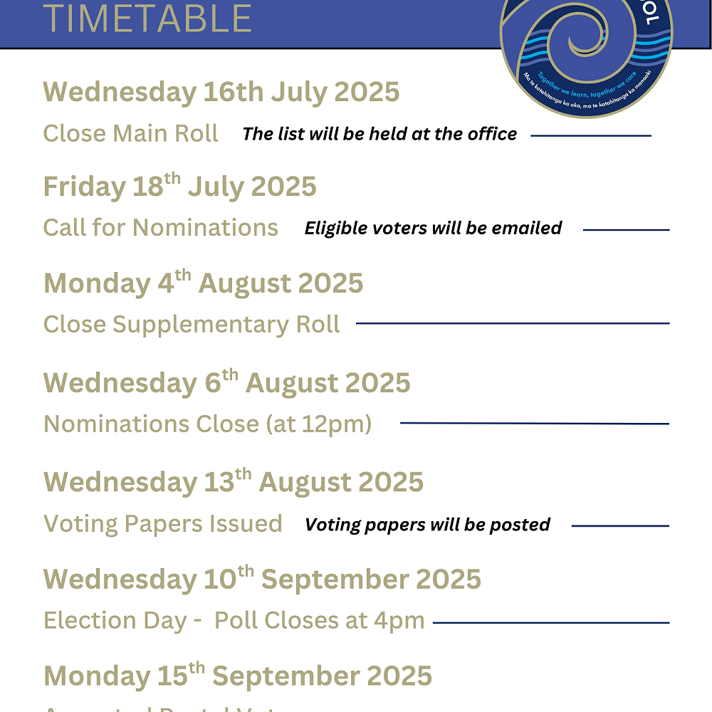 BOT Parent Election Notice