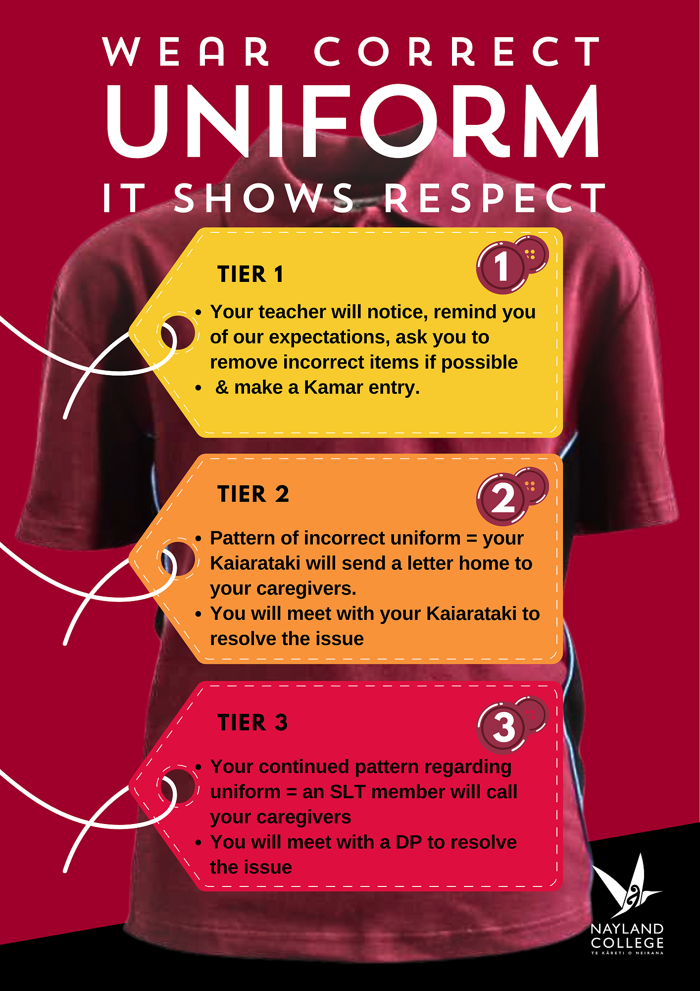 Wearing Correct Uniform — Nayland College Newsletter: Friday 16 May 2025