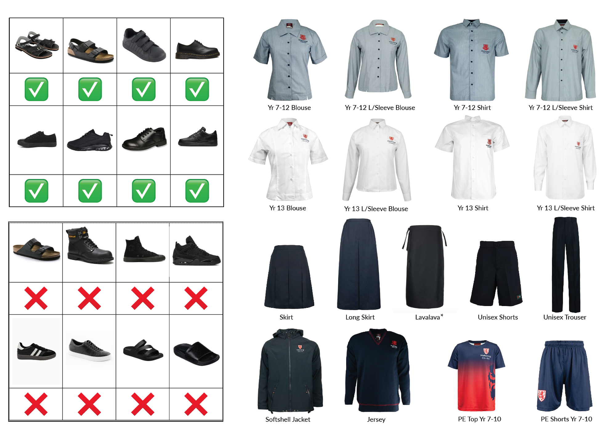 Uniform Guidelines