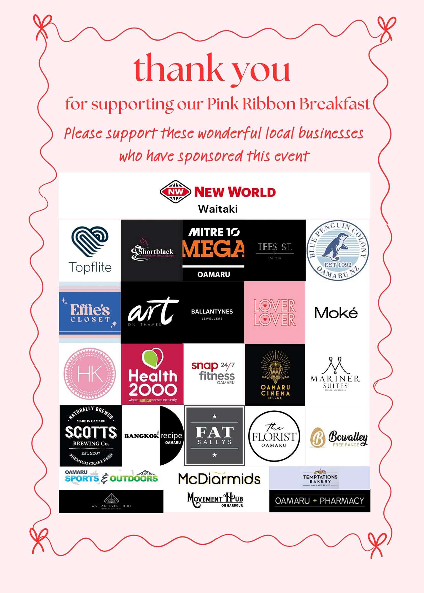 Pink Ribbon Breakfast Report