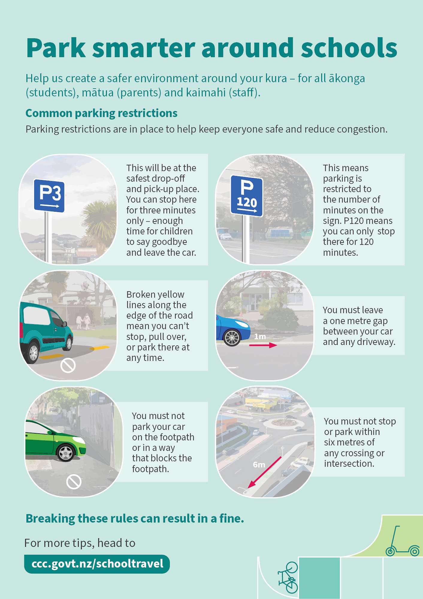 Parking around schools infographic