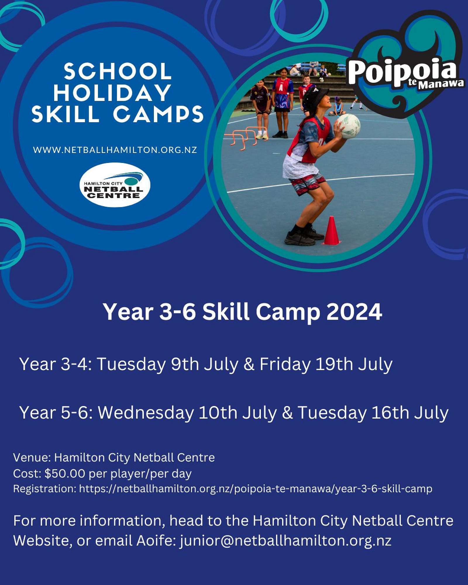 Netball Skills Development