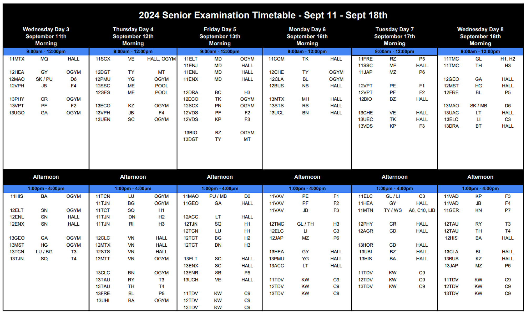 PNBHS Senior Examinations