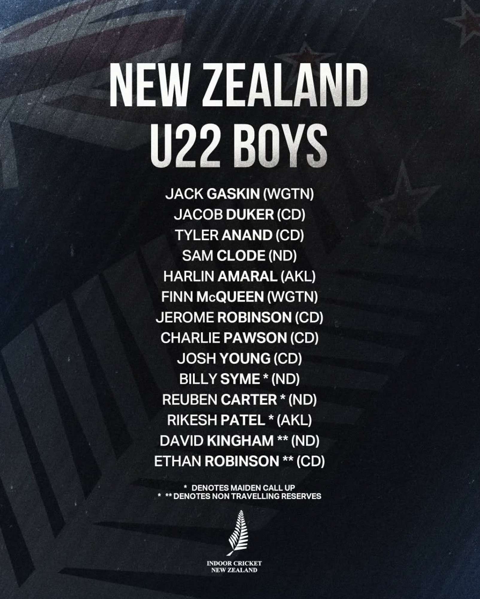 Reuben Carter Selected for NZ Indoor Cricket Team