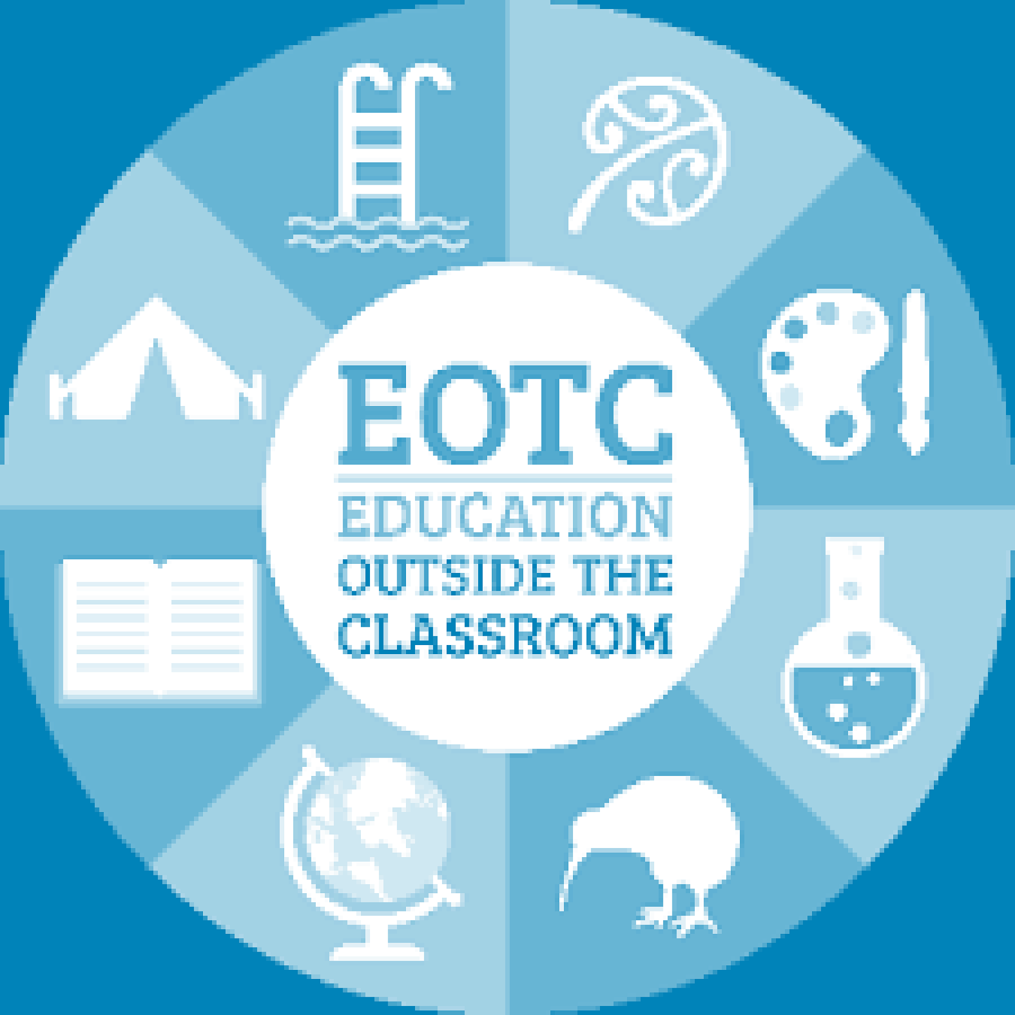 Additional Parent Information and EOTC Consent Form — Welcome to our ...