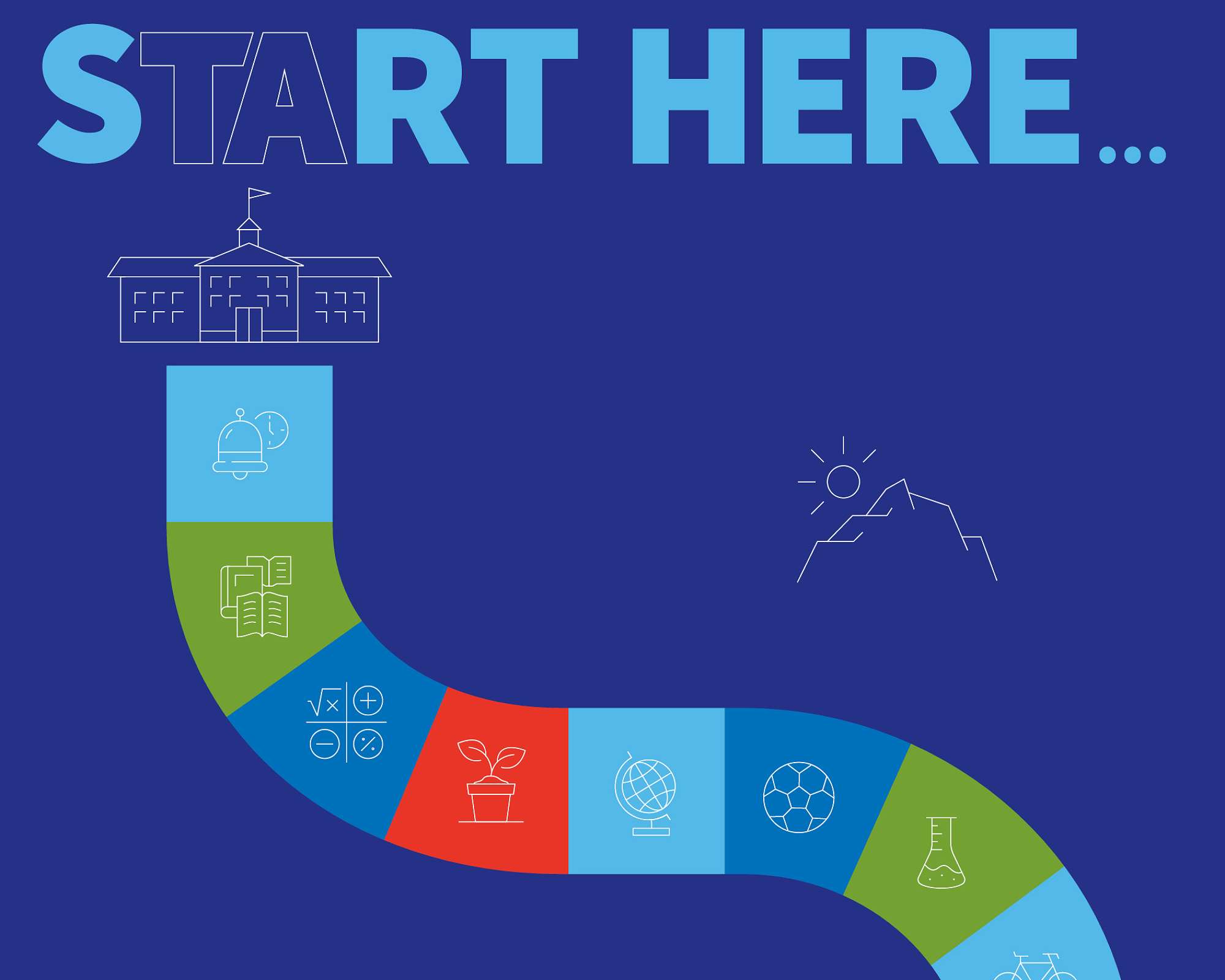 Timeline for Course Selection for 2026