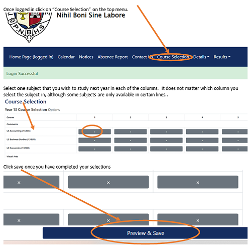 PNBHS 2025 Subject Information Guide