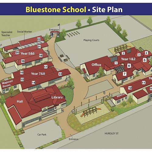 Bluestone School