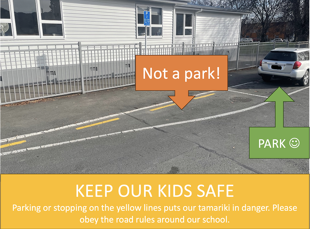 Road Safety- Everyone's Responsibility!