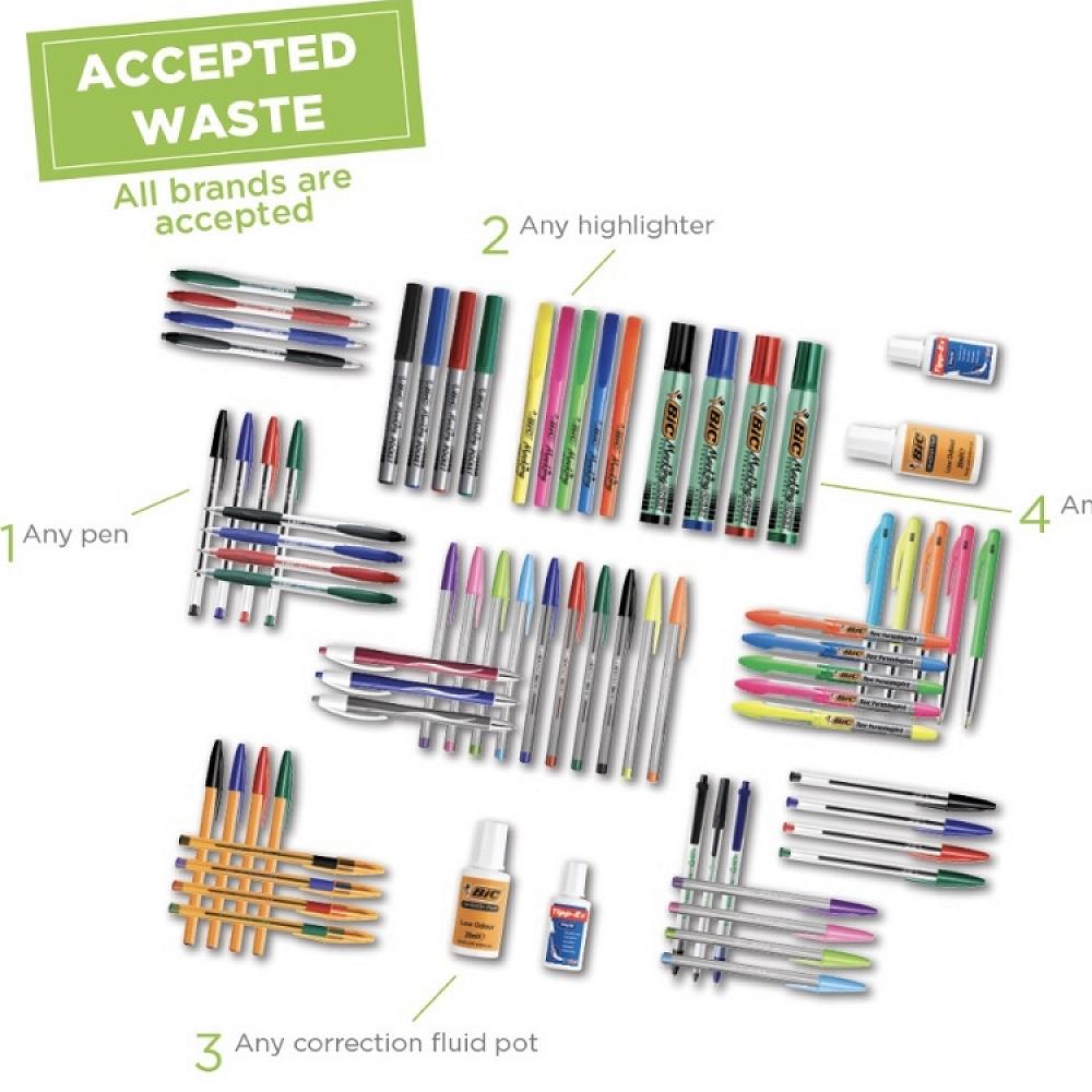 Stationery required for Reuse