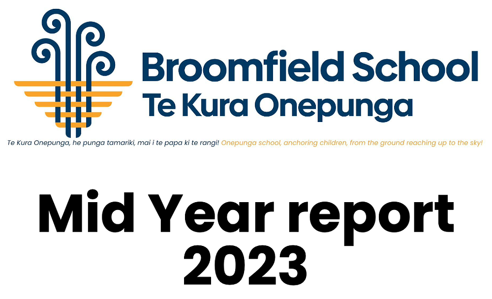 Mid Year Reports