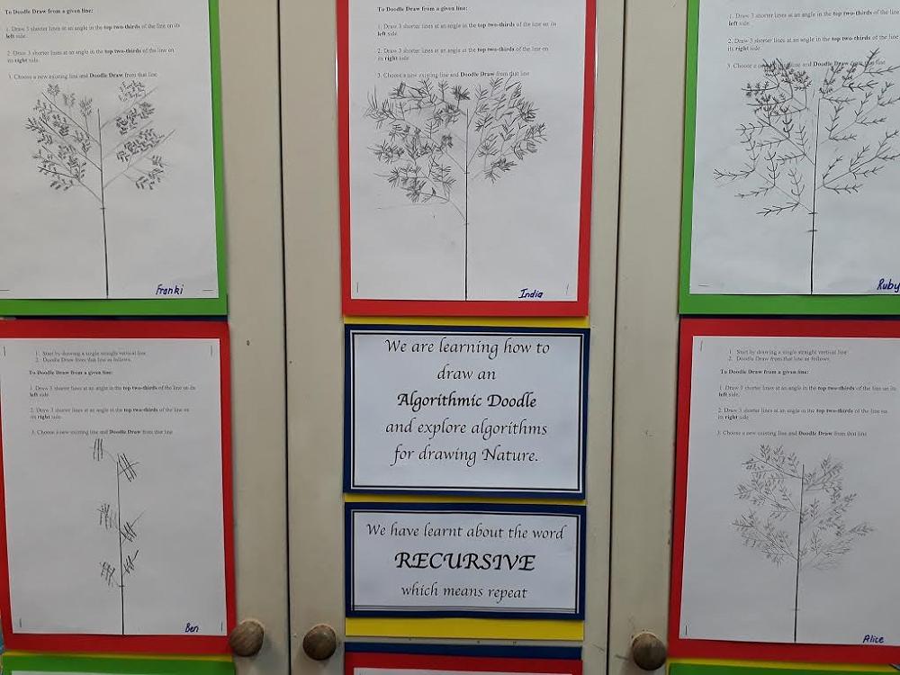 Year 3 Algorithmic Doodle Draw