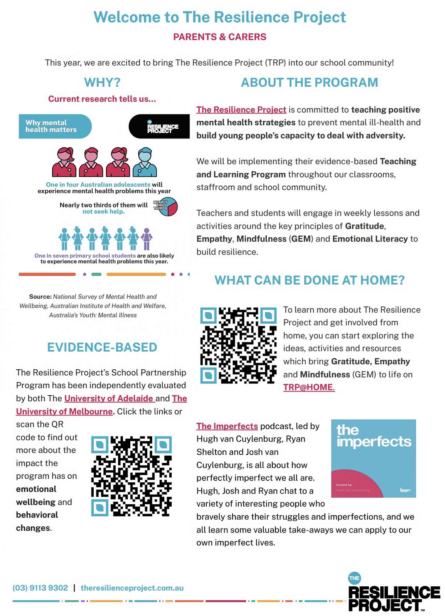 The Resilience Project