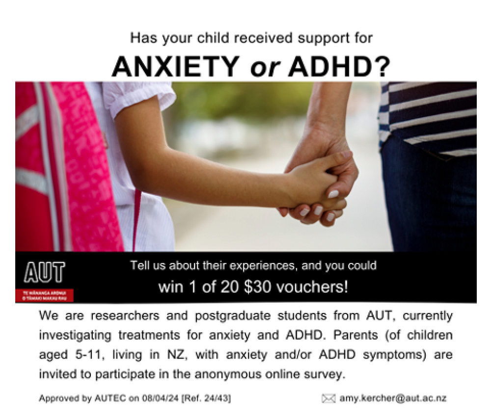 AUT study on Anxiety & ADHD