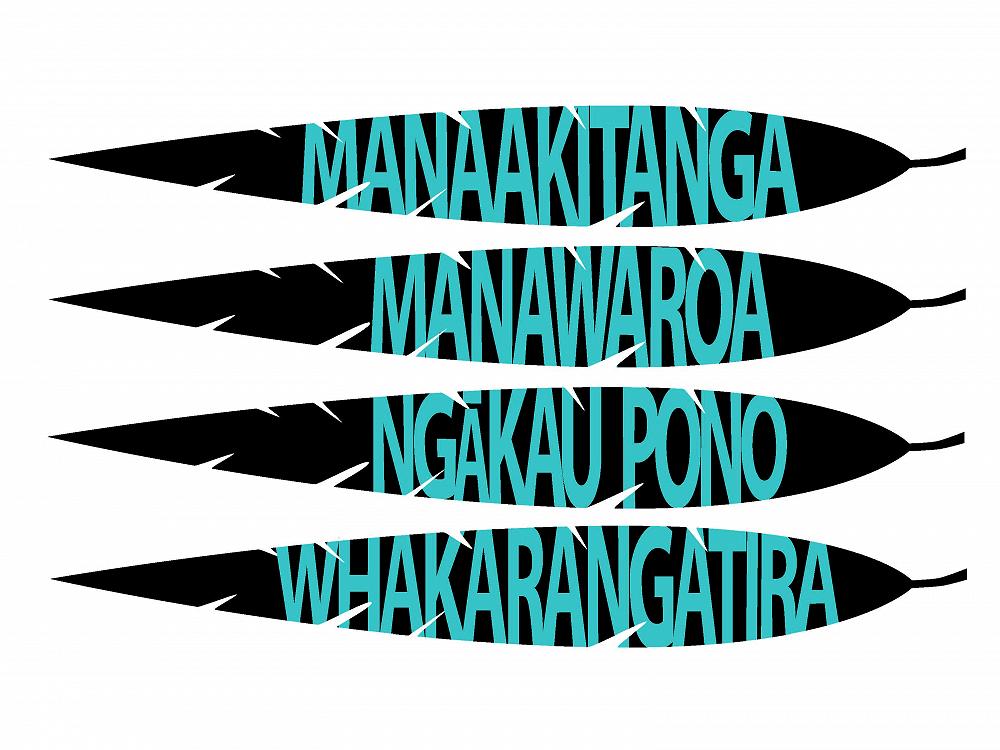 Term 3 Ngākau Pono Values award
