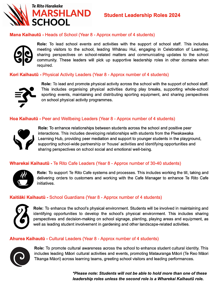 Te Rito Harakeke - Marshland School