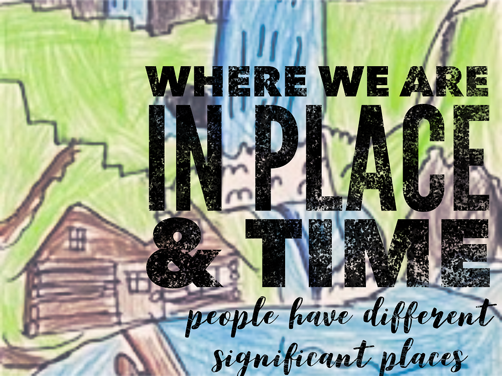 Our Learning: Where we are in Place and Time
