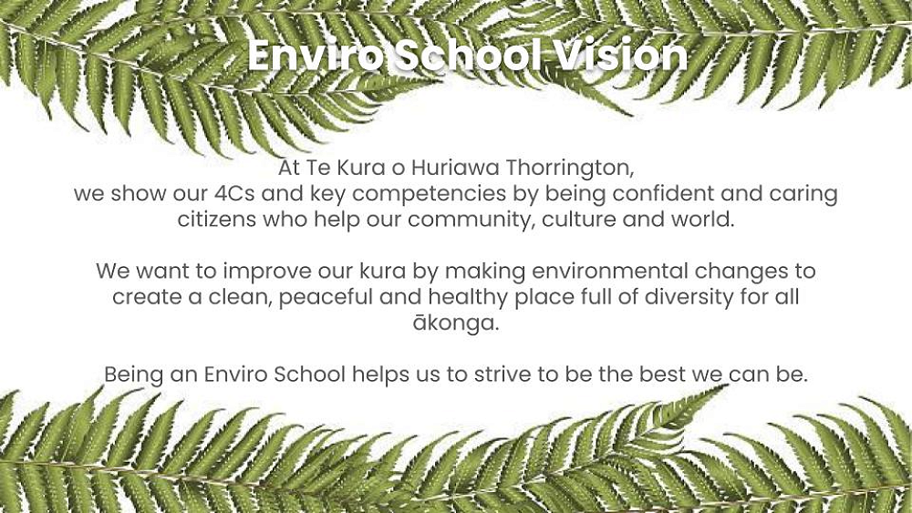 Newsletter Week 1, Term 2