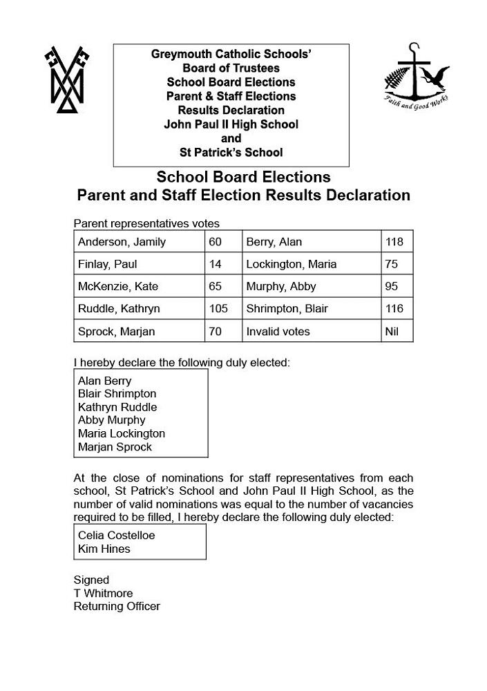 School Board Results Declaration — Panui - John Paul II High School ...