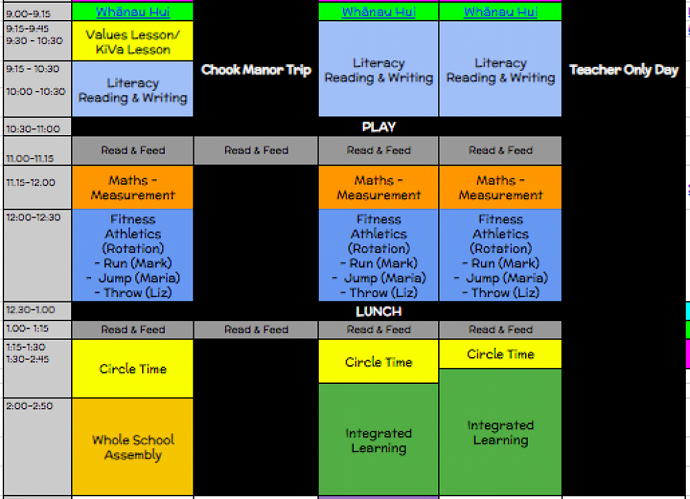 What is on the the agenda next week! Week 8